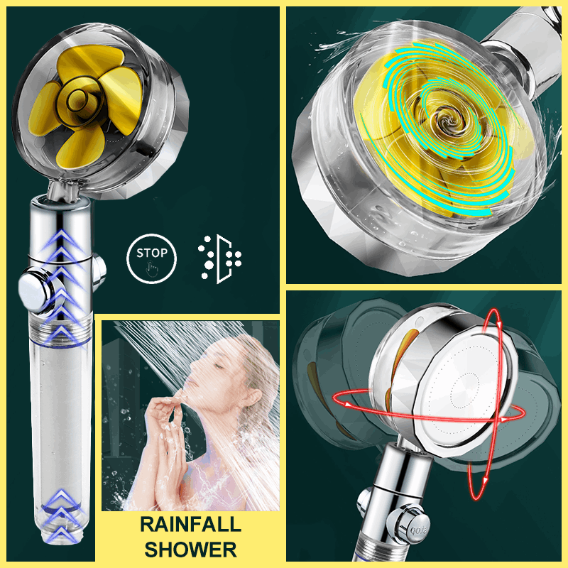 Propeller Shower Head – Puritific